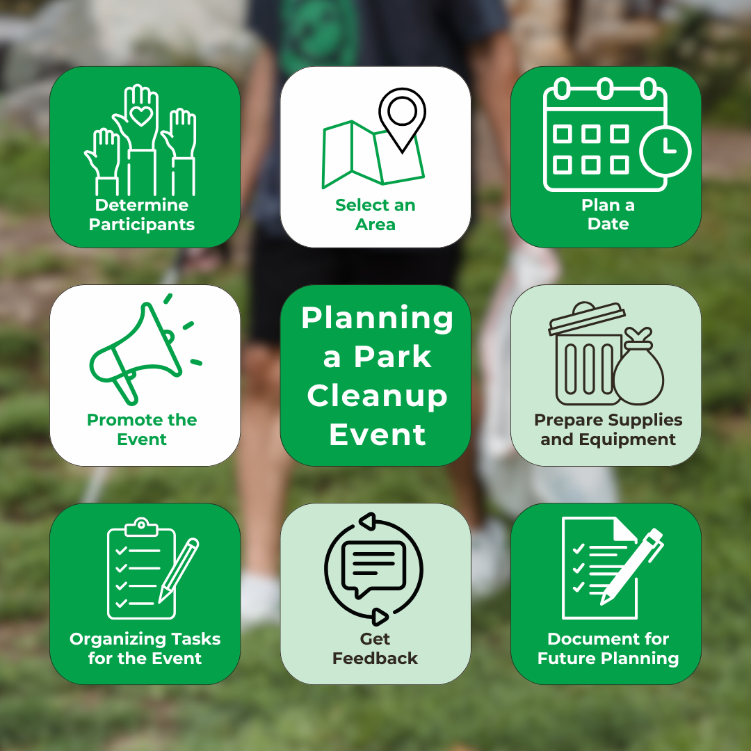 Organizing a Park Cleanup Event | Productive Parks